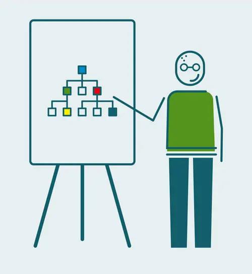 "ASB Bildung" von der ASB Lehrerkooperative gGmbH